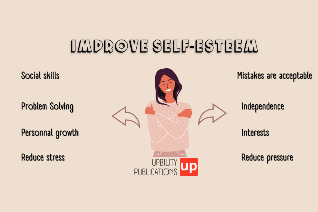 Can PMU Boost Self-esteem? A Psychological Exploration. - Million ...